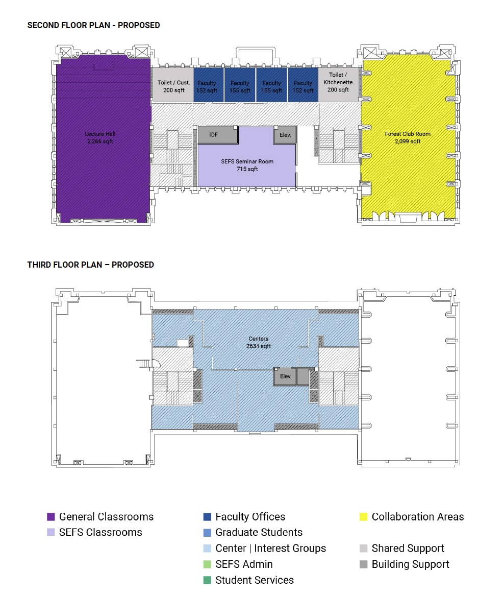 Reimagining Anderson Hall | School of Environmental and Forest Sciences
